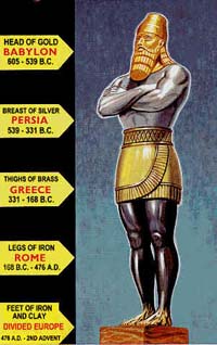 Lesson 7 - History in a Nutshell - International Missionary Society